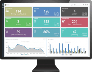 Bulk inventory and distillery warehouse management software - DRAMS